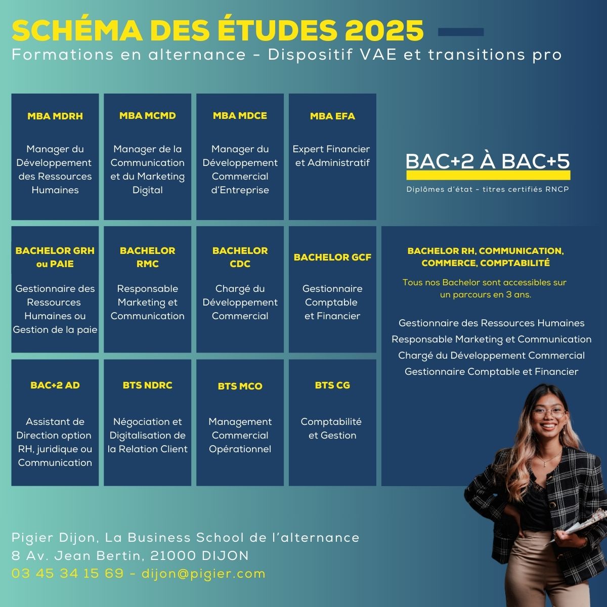 Bonne année 2025 avec Pigier Dijon : préparez dès maintenant votre avenir professionnel avec l ...